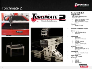 Torchmate power point.ty copy | PPTX
