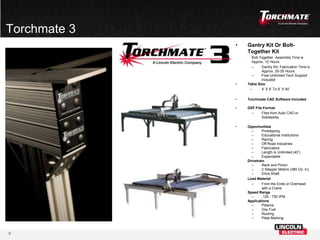 Torchmate power point.ty copy | PPTX