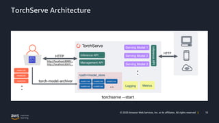 Deploy PyTorch models in Production on AWS with TorchServe | PDF | Cloud Computing | Internet