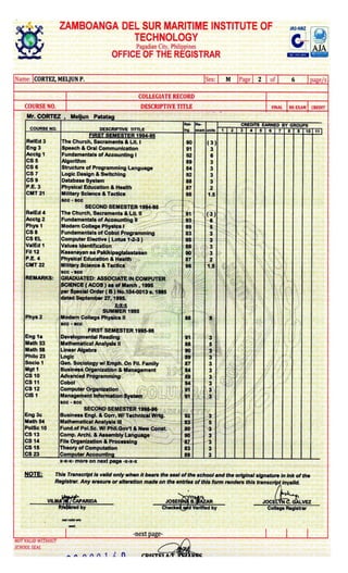 TOR collections from different universities of MELJUN CORTES | PDF