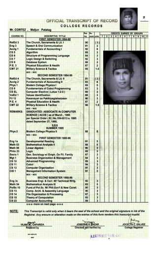 Tor Collections From Different Universities Of Meljun Cortes Pdf