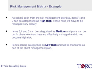 Torc Thumbnail 3 Risk Matrix | PPT