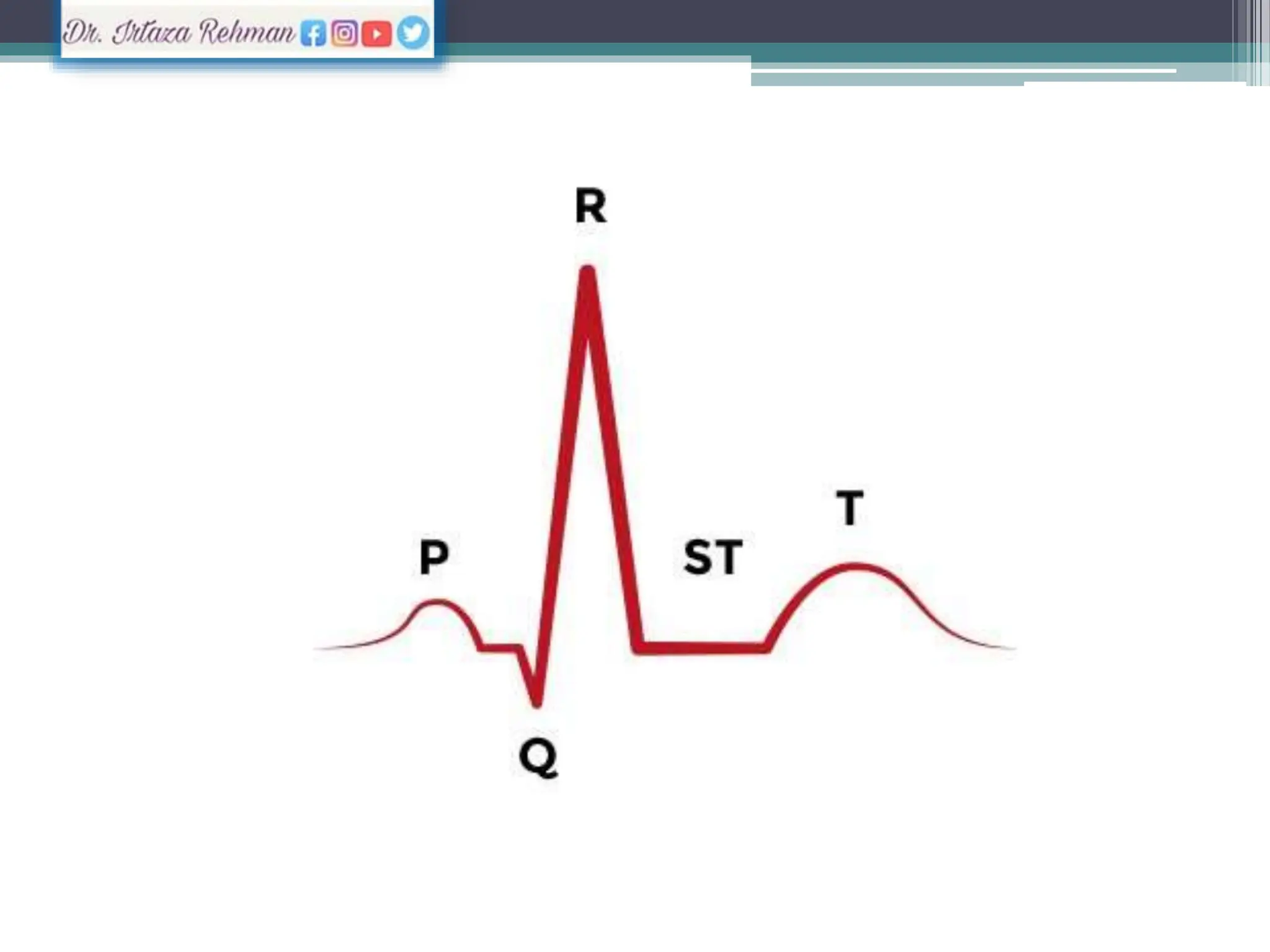 To record Normal Human ECG by Using Bipolar.pptx | Heart and ...