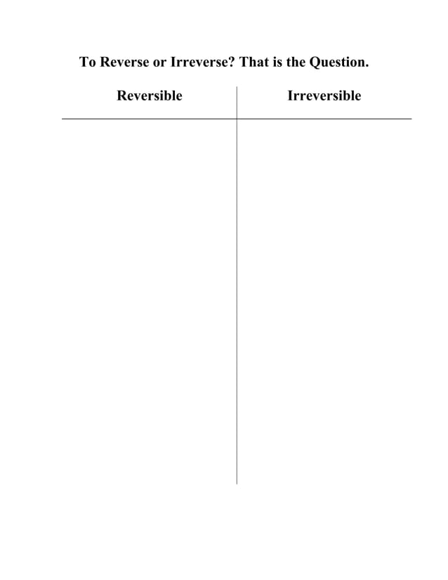 To reverse or irreverse t chart | PDF