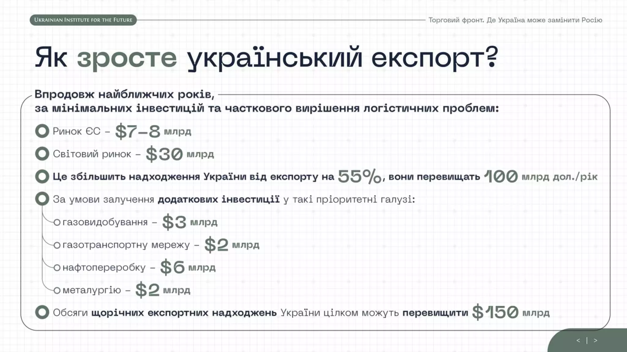 Torhovyi front prez.pptx