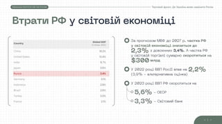 Torhovyi front prez.pptx