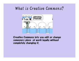 creative commons vs. copyright | PDF
