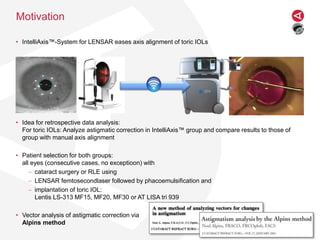 Femtosecond Laser-Assisted Implantation of Toric Multifocal IOL | PPT