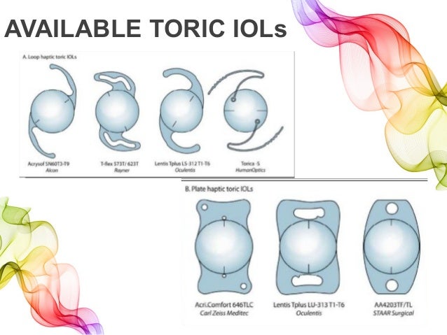 Toric iol 2