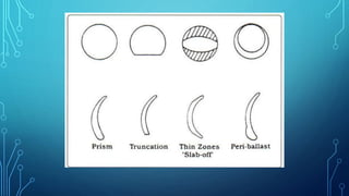Soft Toric Contact lens | PPTX