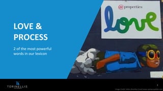 Conversation to Commitment - Torin Ellis | PPT