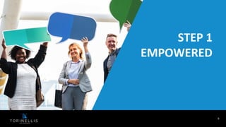 Conversation to Commitment - Torin Ellis | PPT