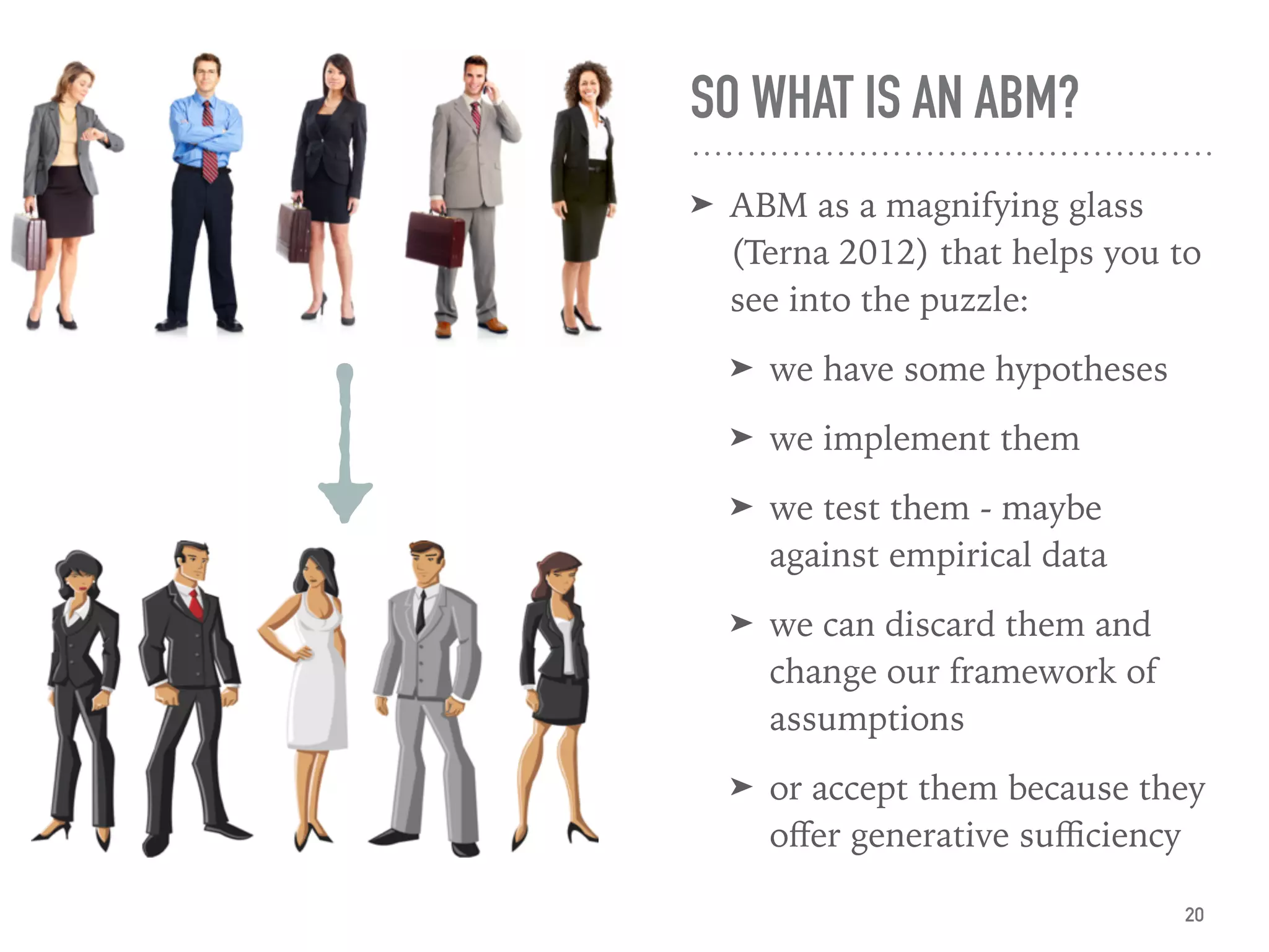 Organizational Network Analysis And Agent Based Modeling Ppt
