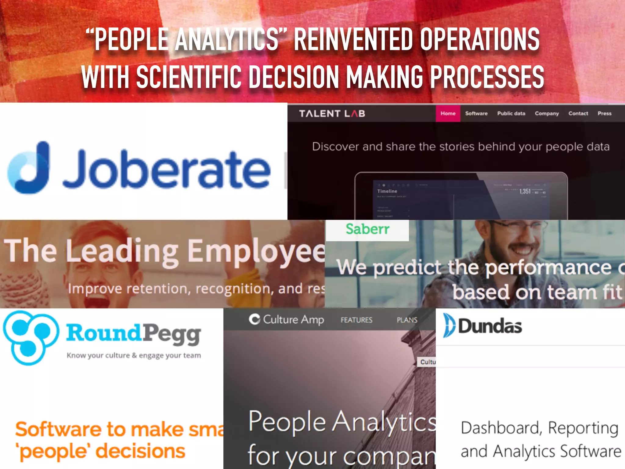 Organizational Network Analysis And Agent Based Modeling Ppt
