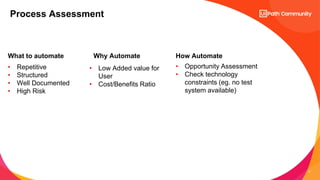 Steps towards RPA Development: Create a Process Assessment Matrix | PPTX