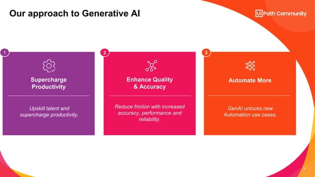Integrate GenAI capabilities within UiPath: Demos and Use Cases | PDF ...