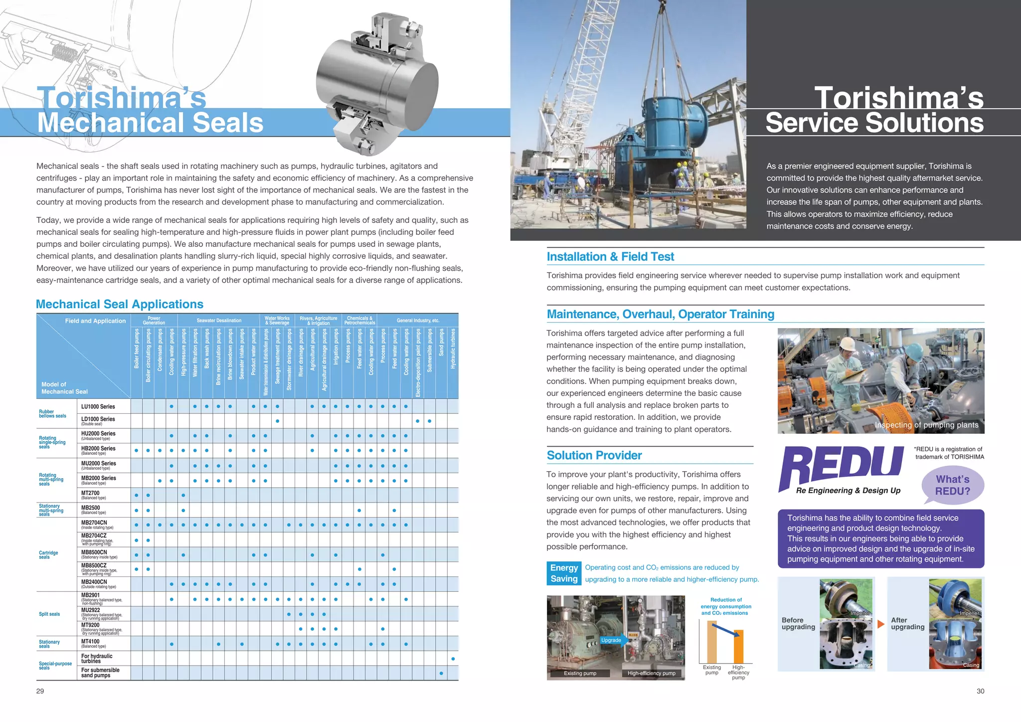 Torishima Pump general catalogue, Venezuela, Central America, Caribbean ...