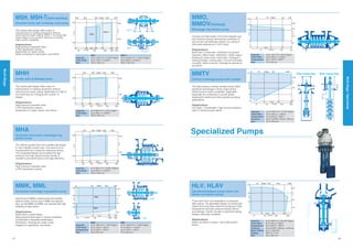 Torishima Pump general catalogue, Venezuela, Central America, Caribbean ...