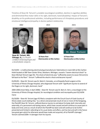 Dr. Dean Toriumi's disability, 01/14/2004 - present | PDF