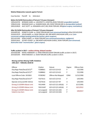 Dr. Dean Toriumi's disability, 01/14/2004 - present | PDF