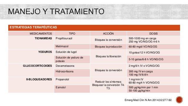 Tormenta tiroidea