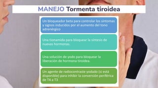 Tormenta Tiroidea Post Operatoria.pdf