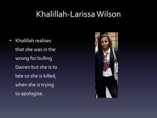 Tormented-Horror Characters | PPT