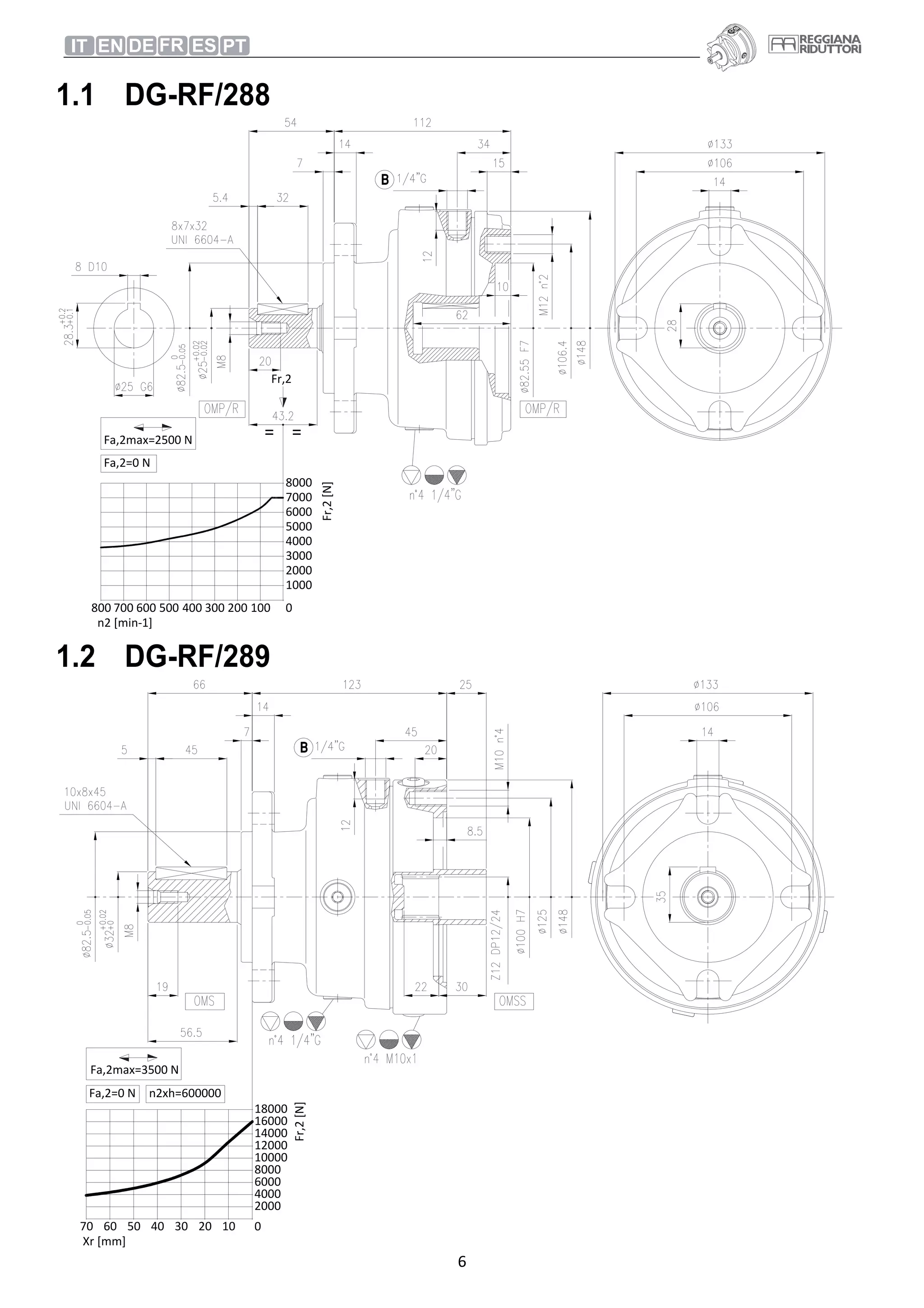 Тормоза Reggiana Riduttori | PDF