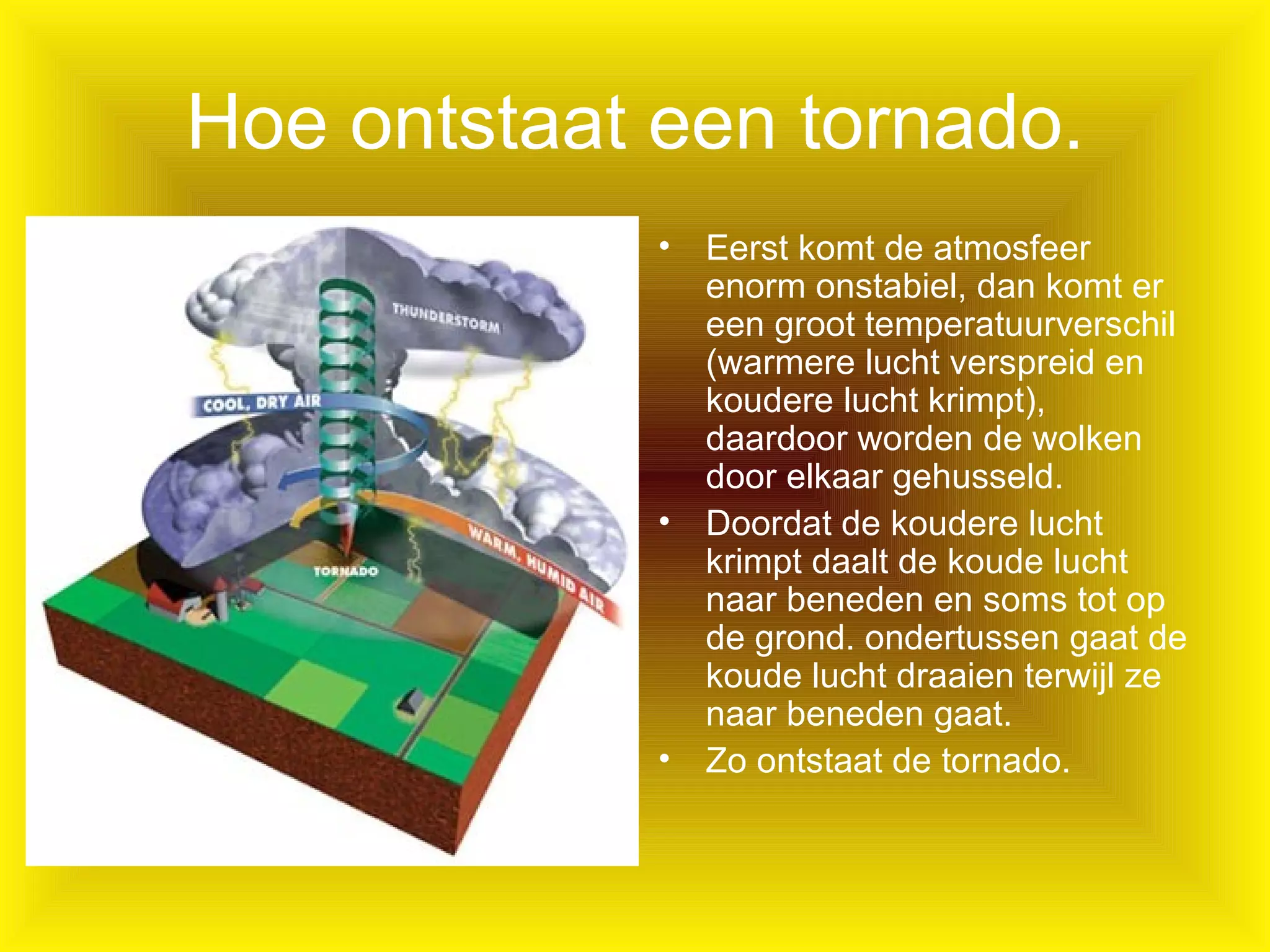 Tornado!!! van simon | PPT