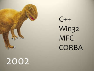 Tornado - different Web programming | PPT