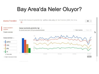 Tornado nginx-sunu | ODP
