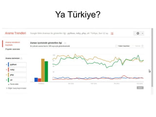 Tornado nginx-sunu | ODP