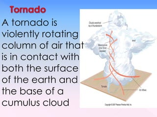 Tornado disaster management | PPTX