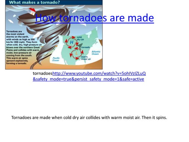 Tornadoes | PPT
