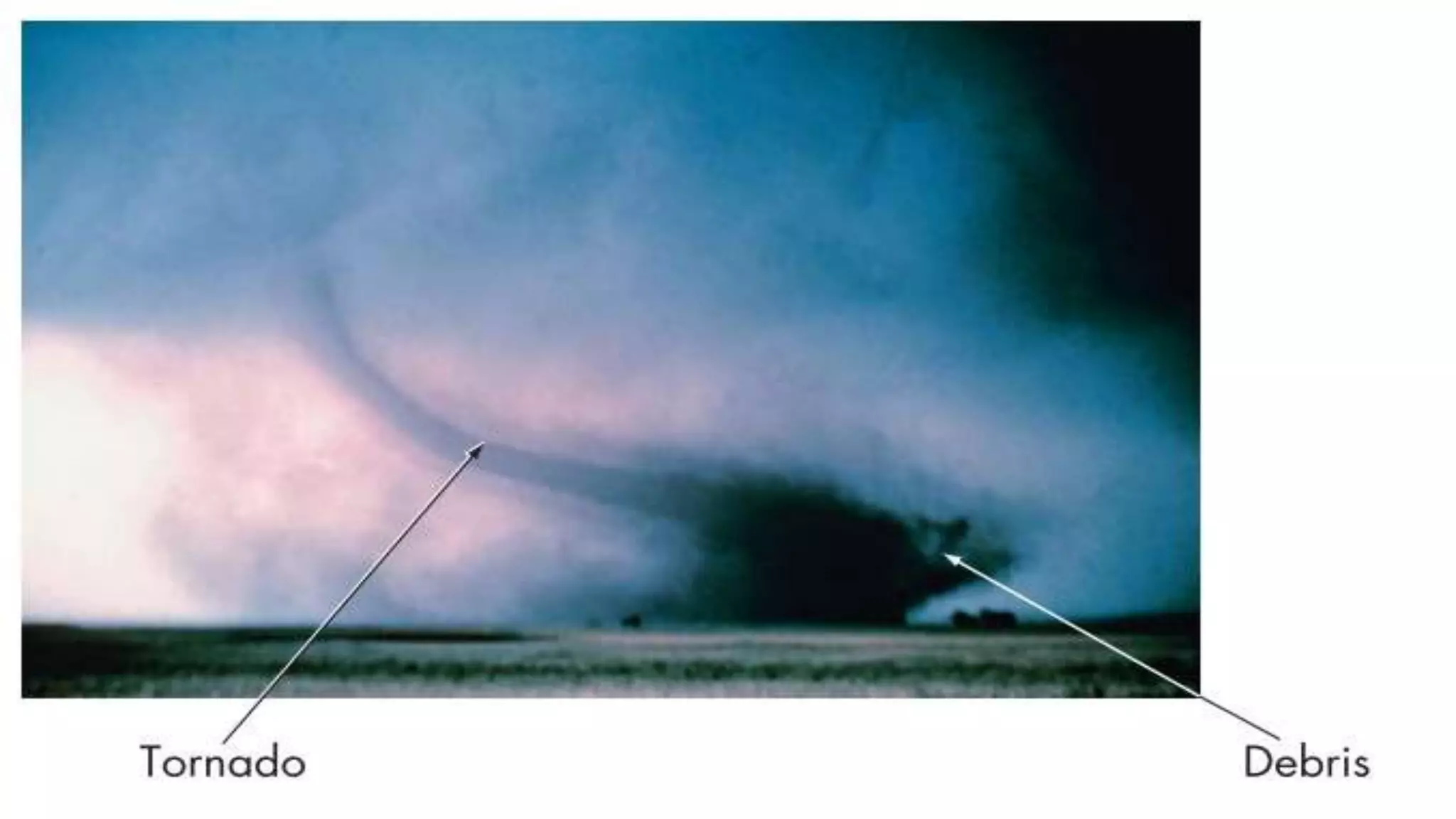 Tornado Presentation , Formation of tornado , Causes , Types ...