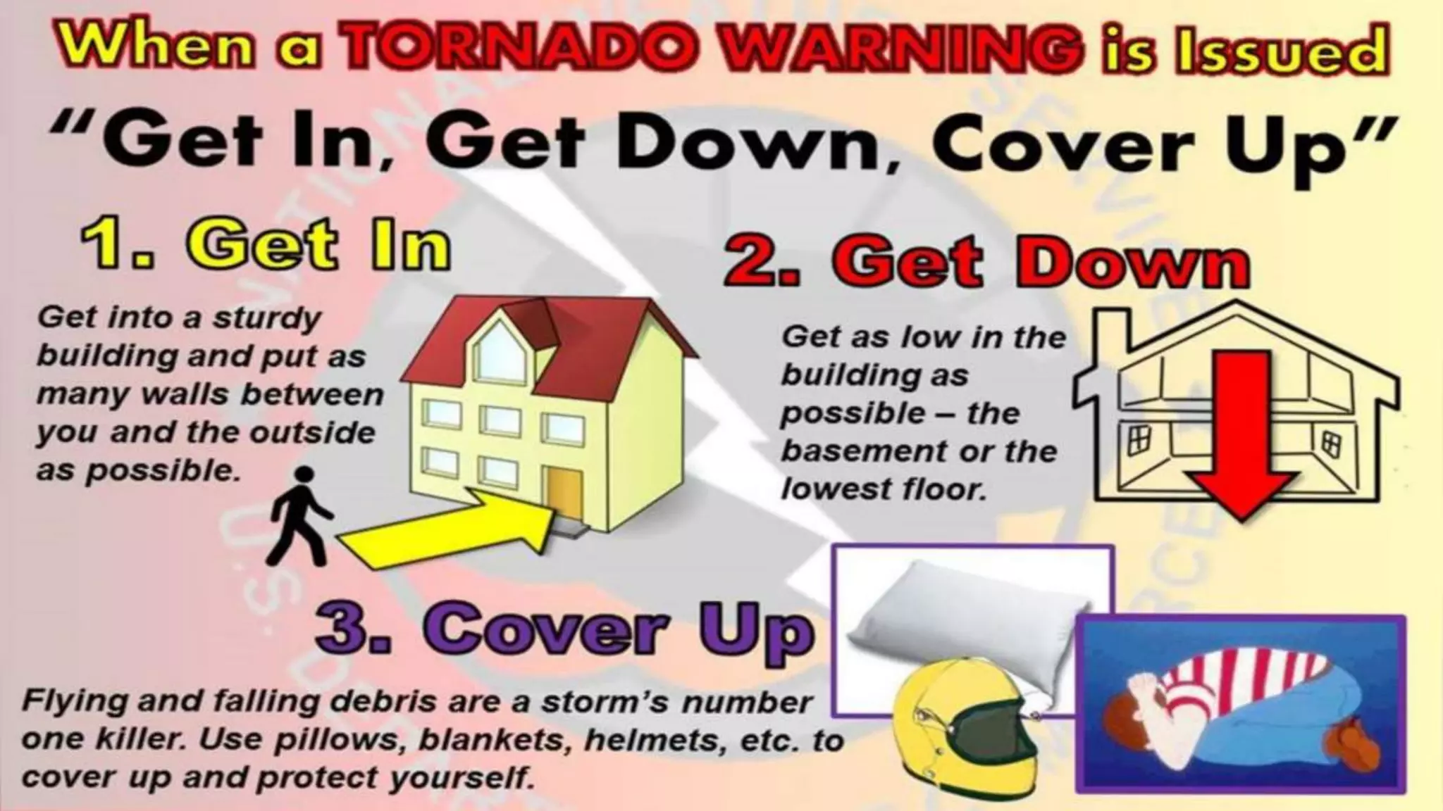 Tornado Presentation , Formation of tornado , Causes , Types , Mitigation of tornado | PPTX