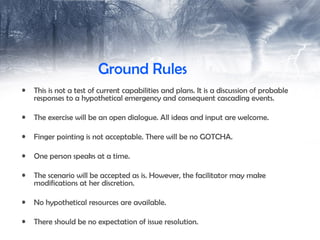 Tornado Table Top Exercise -Hits Campus | PPT