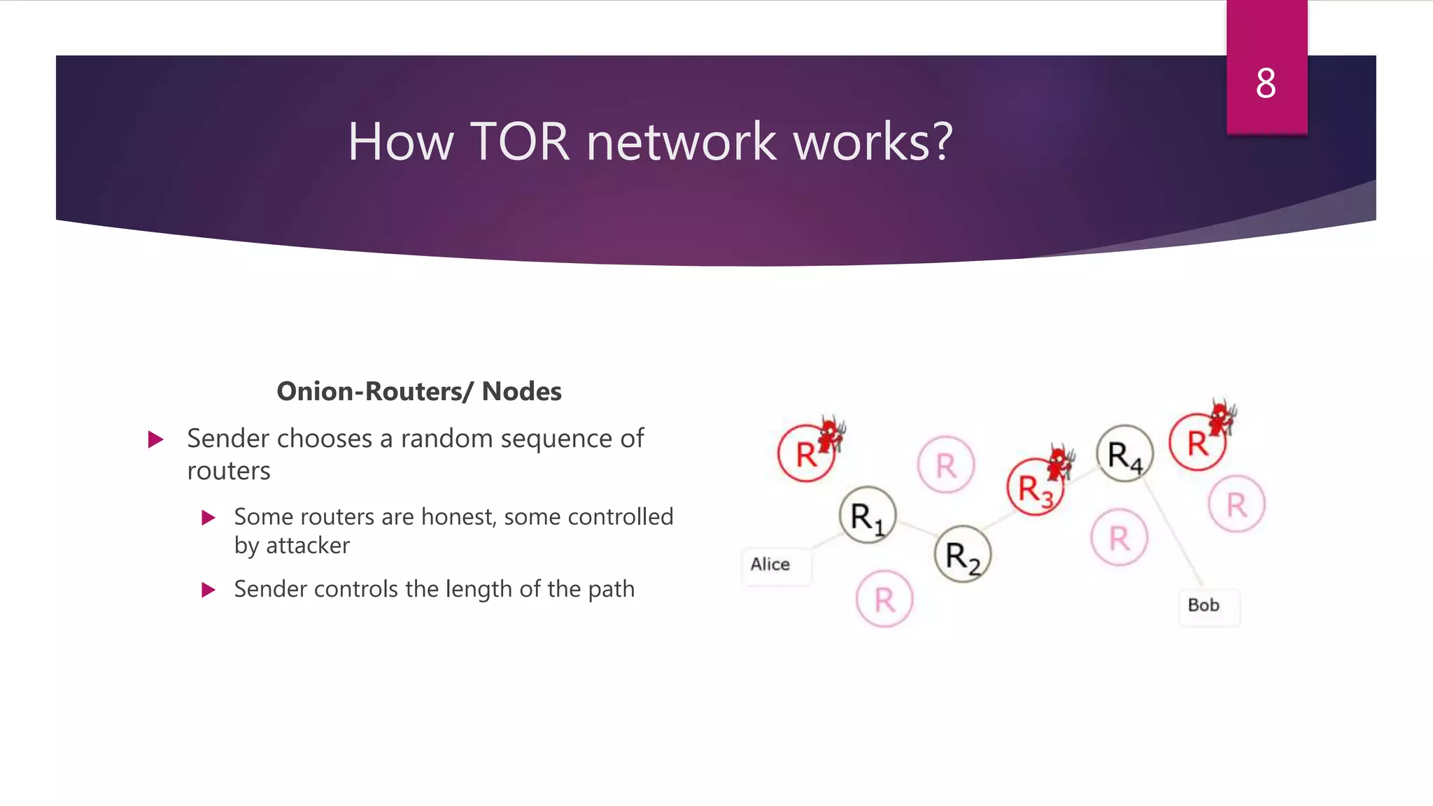 Tor Network | PPTX