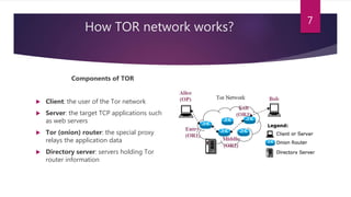 Tor Network | PPTX | Computer Networking | Computing