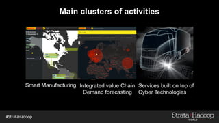 How a global manufacturing company built a data science capability from ...