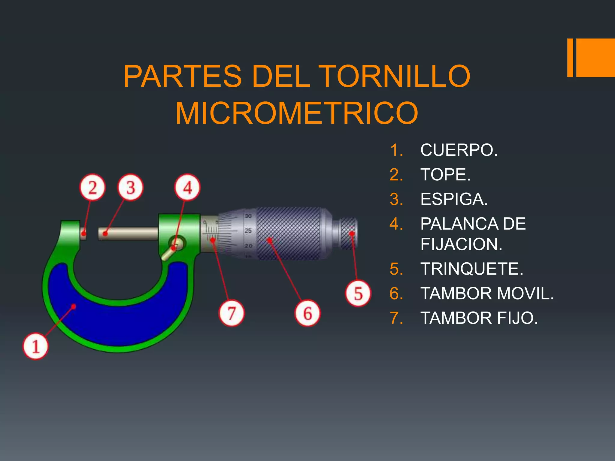 Tornillo Micrometrico-IUTOMS | PPT