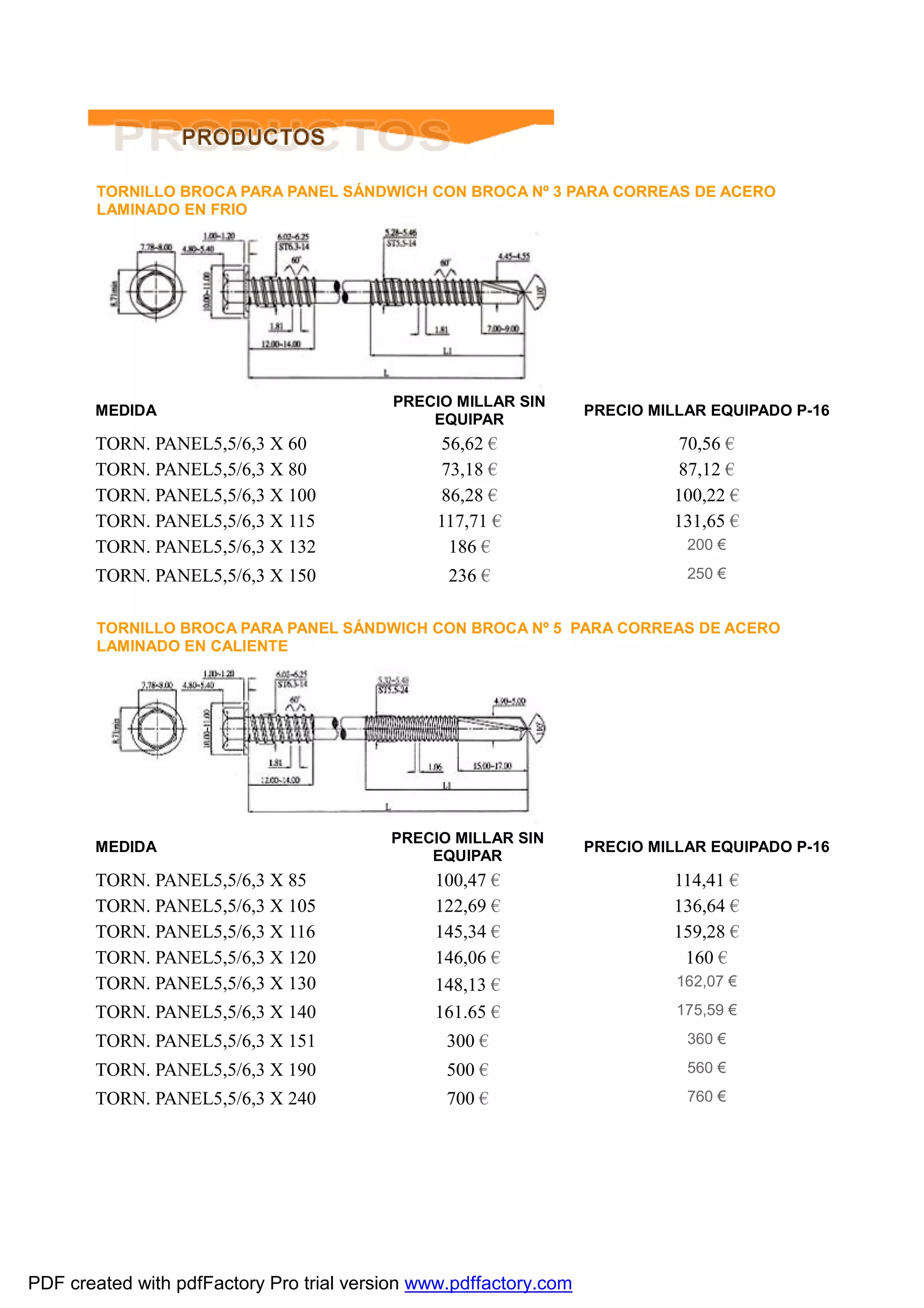 Tornillos panel | PDF