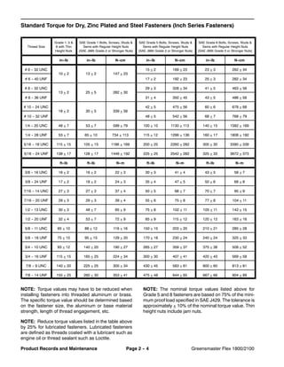 Toro greensmaster flex 2100 (model 04040) service repair manual | PDF