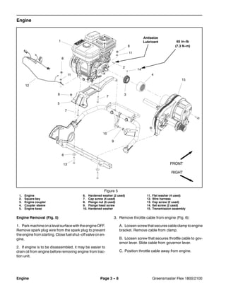 Toro greensmaster flex 2100 (model 04040) service repair manual | PDF
