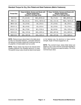 Toro greensmaster tri flex 3400 service repair manual | PDF