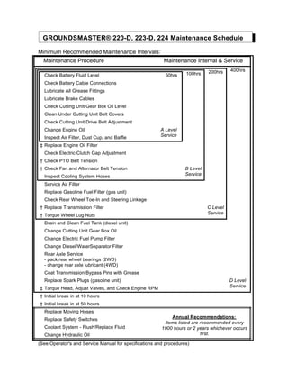 Toro groundsmaster 220 d mower service repair manual | PDF