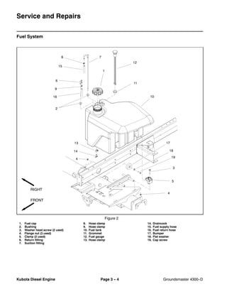 Toro groundsmaster 4300 d service repair manual | PDF