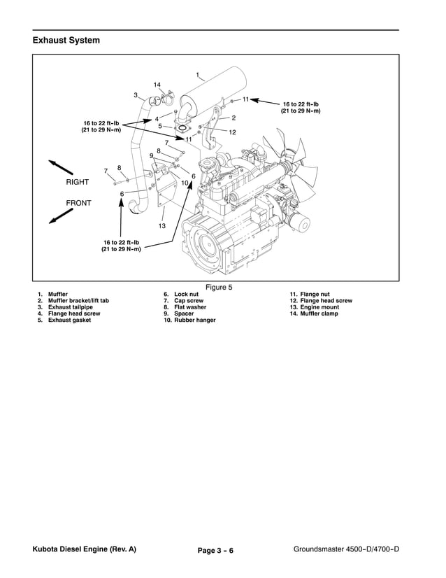Toro groundsmaster 4500 d service repair manual | PDF
