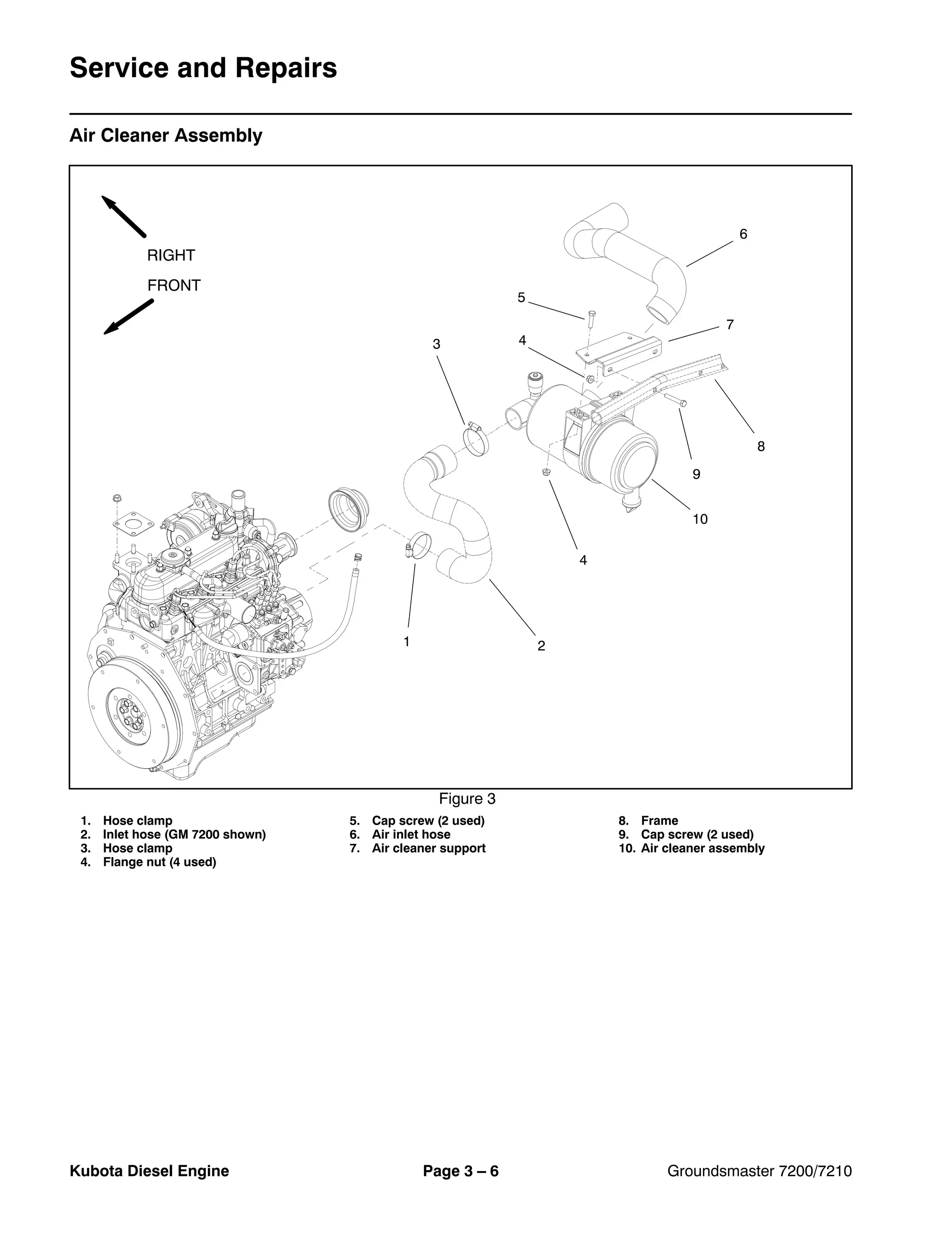Toro groundsmaster 7200 service repair manual | PDF