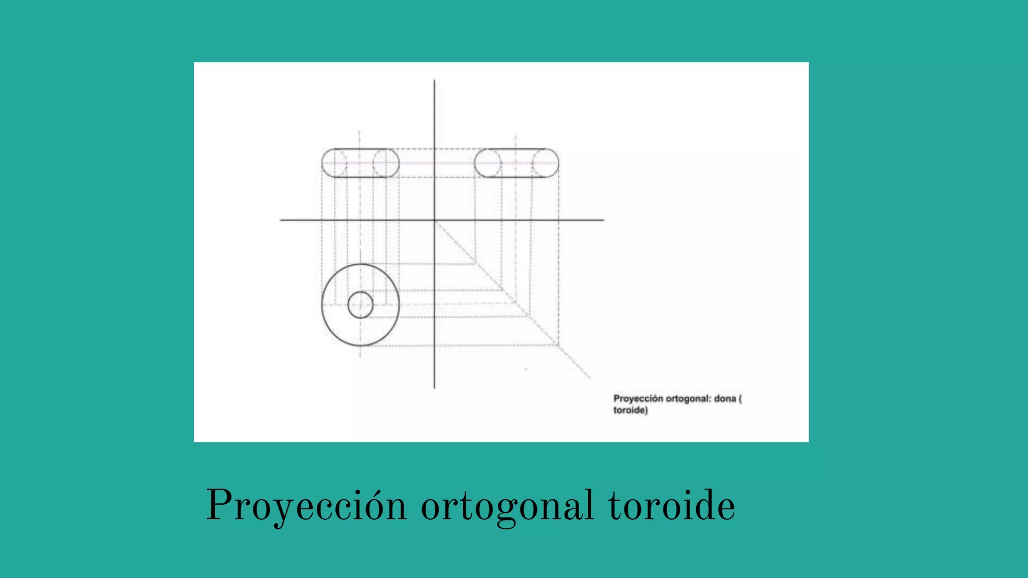 Toroide | PPTX